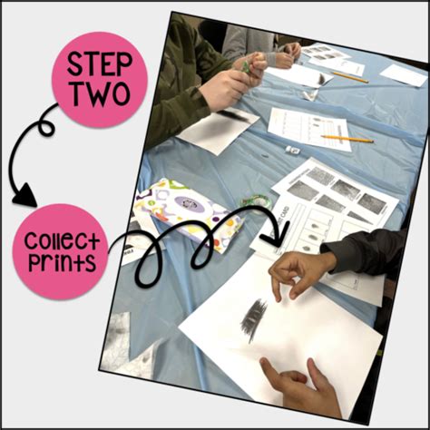 Fingerprint Activity Crime Scene Investigation Csi Classful