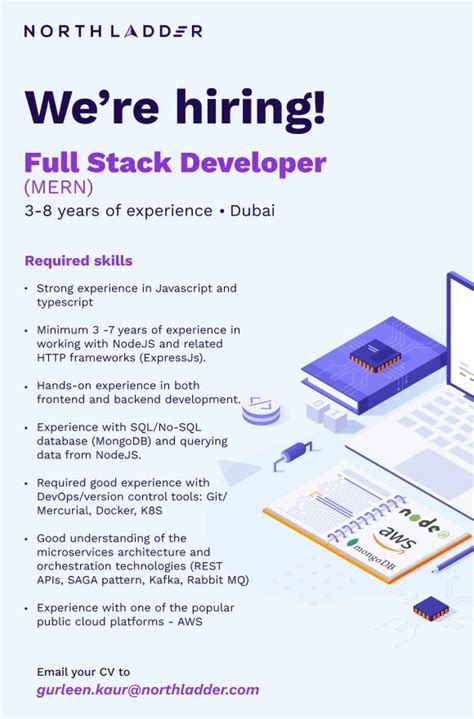 Ijaz Pk On Linkedin Hiringdevelopers Javascript Fullstackdeveloper