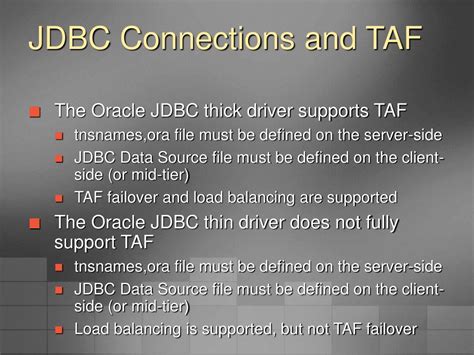 PPT RAC Networking Failover And Load Balancing PowerPoint Presentation ID