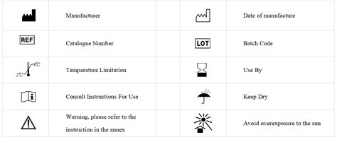 Ivision™ Ihc Detection Systemsecondary Antibodies And Reagents