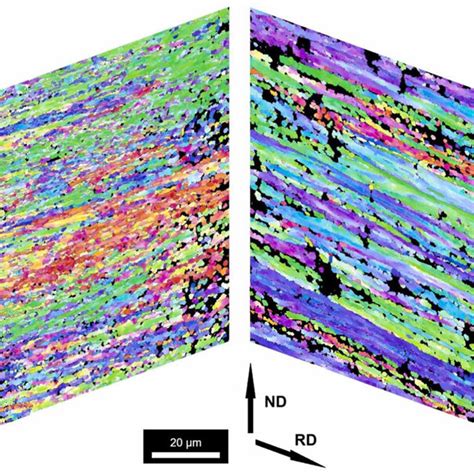 Ebsd Orientation Maps Of A The Pre Annealed Alloy After Asymmetric