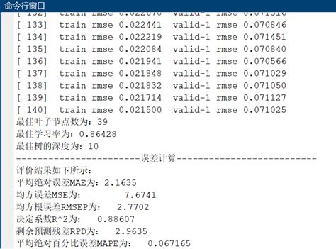 我用matlab实现了lightgbm算法预测，并且也能利用优化算法改进lightgbmlightgbm Matlab Csdn博客