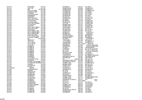 Hp Part Numbers Replacement Parts Ic Cross Reference Service Manual