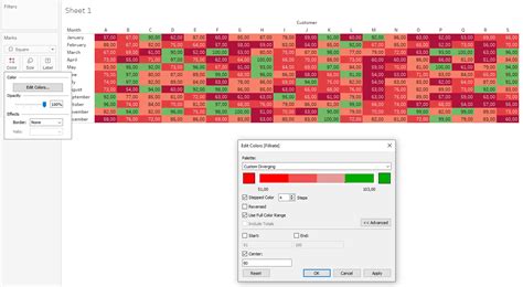 Data Science Tableau Highlighted Tabs Create Color Range Stack