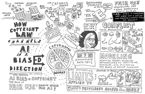 Dl Seminar Ai Fair Use And Power