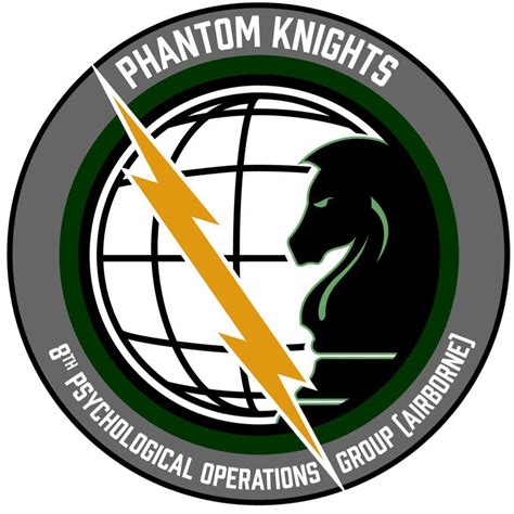 Ipps A Demo Series S1 Pool Configuration Check Out Our Latest Demo Video On The S1 Pool