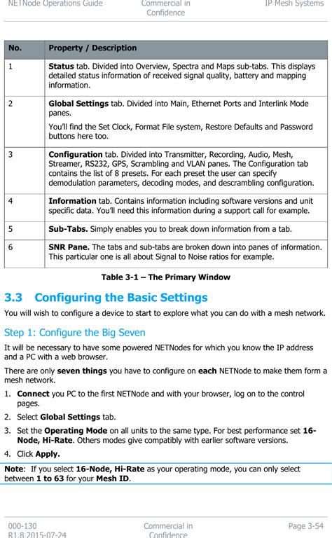 Domo Tactical Communications NETNODE 5R Mesh NETNode Rugged COFDM Robust IP Mesh Node Phase5