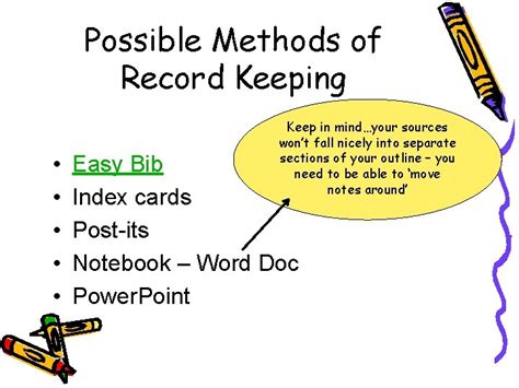 Research Process Note Taking What Now Visualize Your