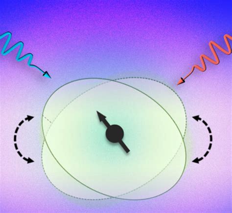 Engineers Discover A New Way To Control Atomic Nuclei As “qubits” Mit