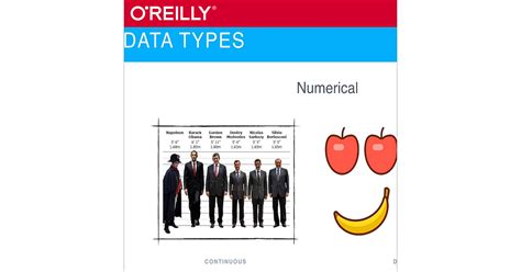 Real World Examples Dealing With Real World Data Video