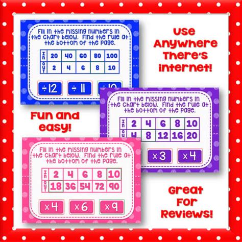 3oa9 Multiplication Division Function Tables Distance Learning Boom Cards