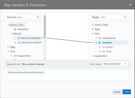 Main Building Blocks Of The New Visual Builder Cloud Service