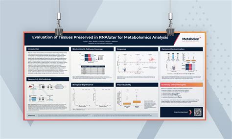 Metabolomics Resources Metabolon