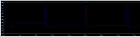 Switch Output Of Adg1211 Is Not Working Properly On Ltspice Qanda
