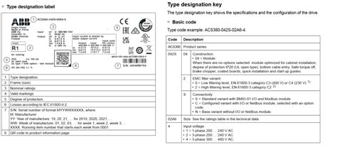 ABB ACS380 Drive Part Code Type Code Details Click2Electro