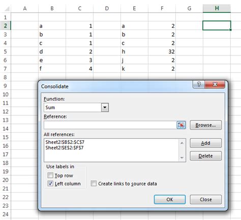 Combine Two Lists In Excel And Add New Values To Old Values Stack