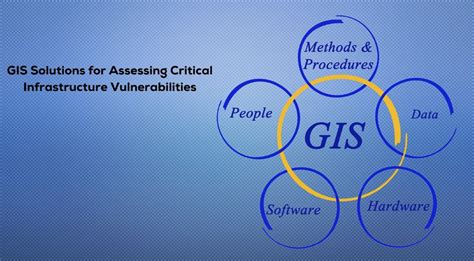 Gis Solutions For Assessing Critical Infrastructure Vulnerabilities