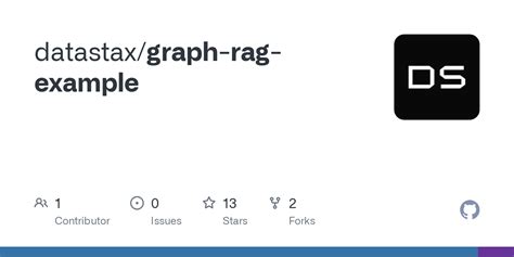 GitHub Datastax Graph Rag Example