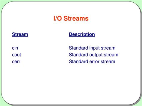 ppt file handling in c powerpoint presentation free download id