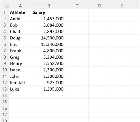 ¡aprende A Redondear Números En Excel Y Conviértete En Un Experto En