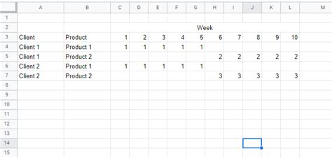 If Statement Transforming Data From Multiple Columns To Rows And