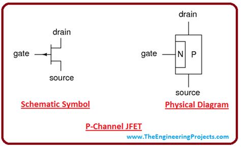Introduction To JFET The Engineering Projects
