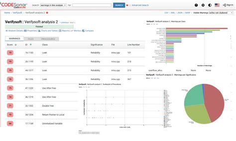 Statische Codeanalyse In Minuten Statt Stunden Verifysoft Technology