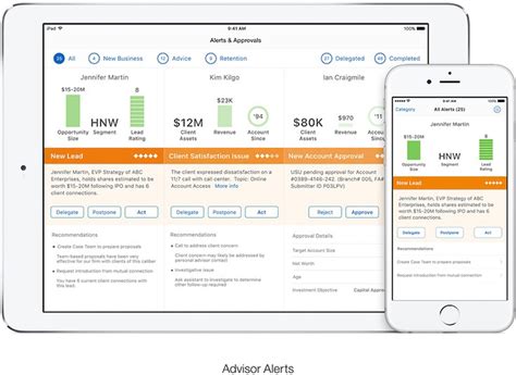 Ibm Releases 100th Mobilefirst For Ios App Expanding Suite To Ipad Pro
