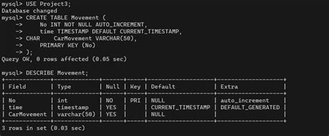 Github Haileinnotechopencv Autocar Linefollower Use Opencv And Rasberry Pi For Following A Line