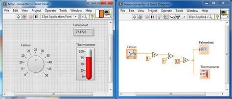 Labview How To Open Block Diagram From Front Panel Labview F