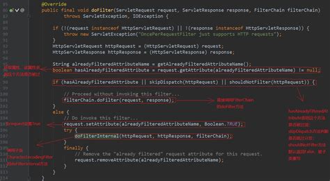 SpringMVC源码阅读过滤器 Rest探路者 博客园