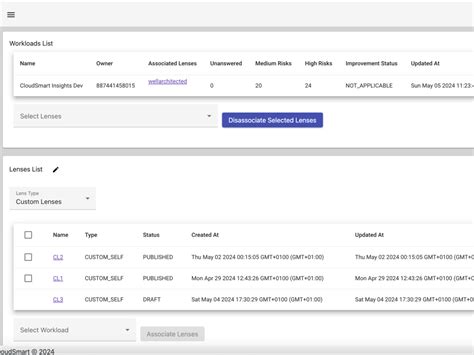 Aws Services Integration To Your Application Upwork