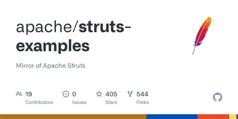 GitHub Apache Struts Examples Mirror Of Apache Struts