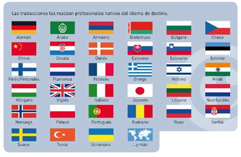 Banderas En Inglés Imagui
