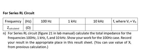 Solved For Series Rl Circuit N For Series Rl Circuit