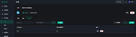 如何在 Ubuntu 上安装 Emqx Mqtt 服务器 Emq
