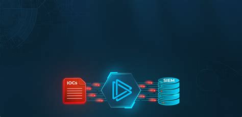 What Are Threat Intelligence Feeds Any Runs Cybersecurity Blog