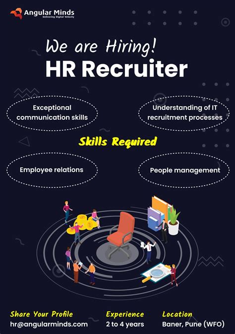 Angular Minds On Linkedin We Are Still Hiring