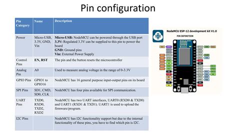 Laser Based Non Invasive Glucose Monitoring System Pptpptx
