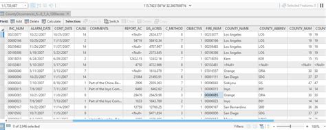 Sql Group By Clause Causing Arcgis To Crash Geographic Information