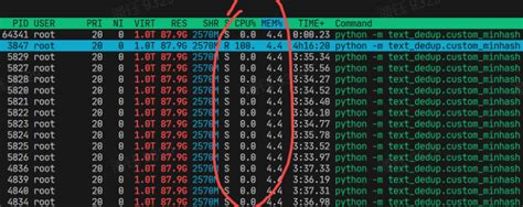 Doubts About The Multiprocessing Start Method And Behavior · Issue 26