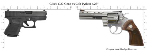 Glock G27 Gen4 Vs Colt Python 4 25 Size Comparison Handgun Hero