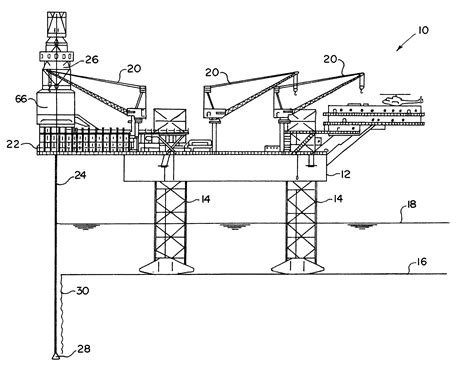 Oil Rig Blueprint Create A Detailed Plan For Your Next Project