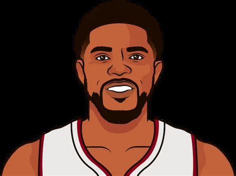 Miami Heat 2006 Roster Statmuse