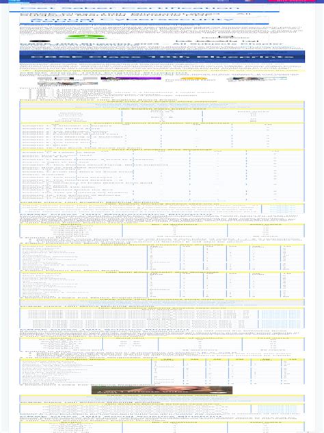 Cbse Class 10th Blueprint 2023 All Subjects Marking Scheme Pdf Pdf Mathematics Equations