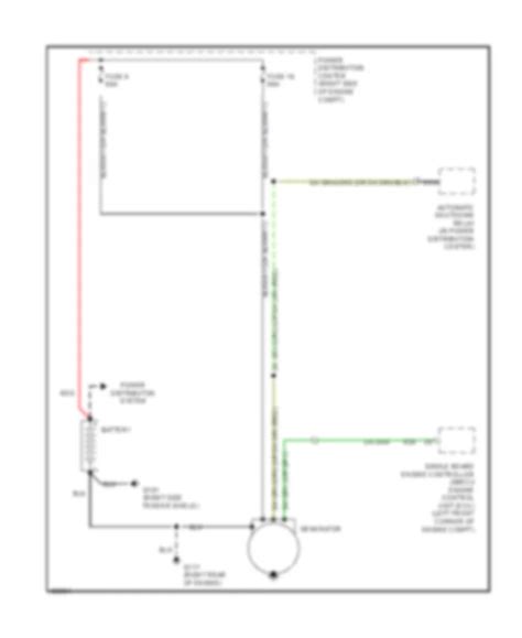 All Wiring Diagrams For Jeep Cherokee 1992 Model Wiring Diagrams For Cars