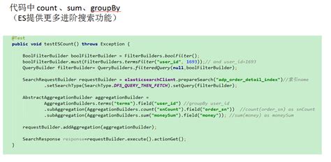 Elasticsearch实用化订单搜索方案技术实现历史订单数据快速检索 Csdn博客