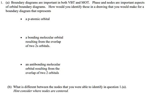 1 A Boundary Diagrams Are Important In Both Vbt And Mot Phase And