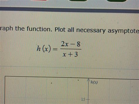 Graph The Function Plot All Necessary Studyx