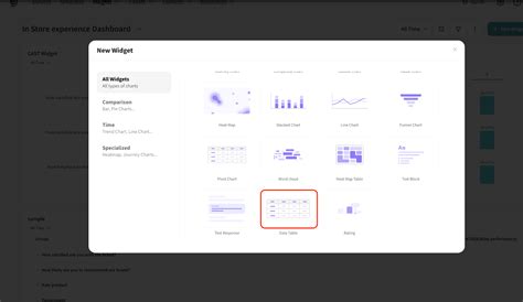 Data Table Widget Surveysparrow